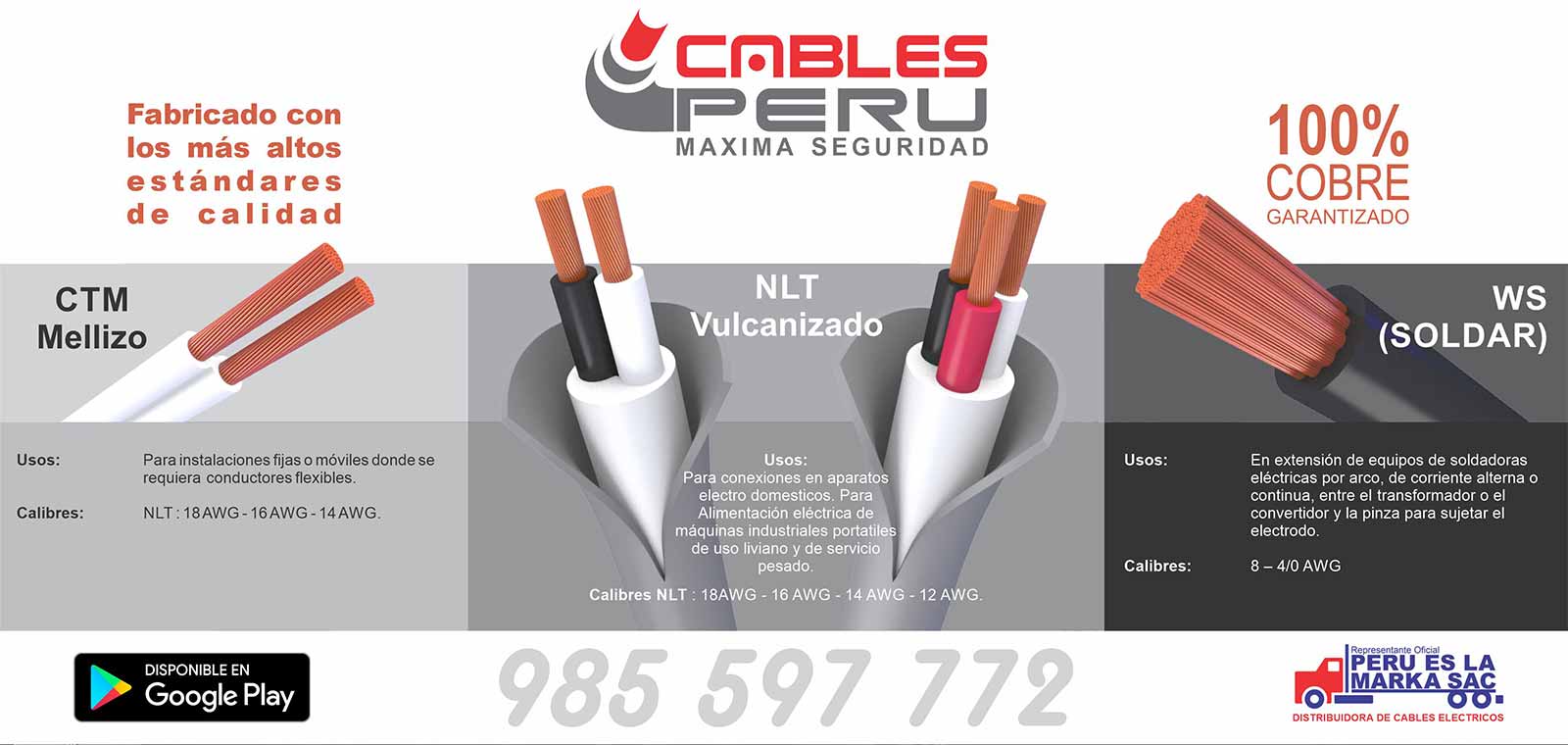 Cables Perú - Máxima Seguridad